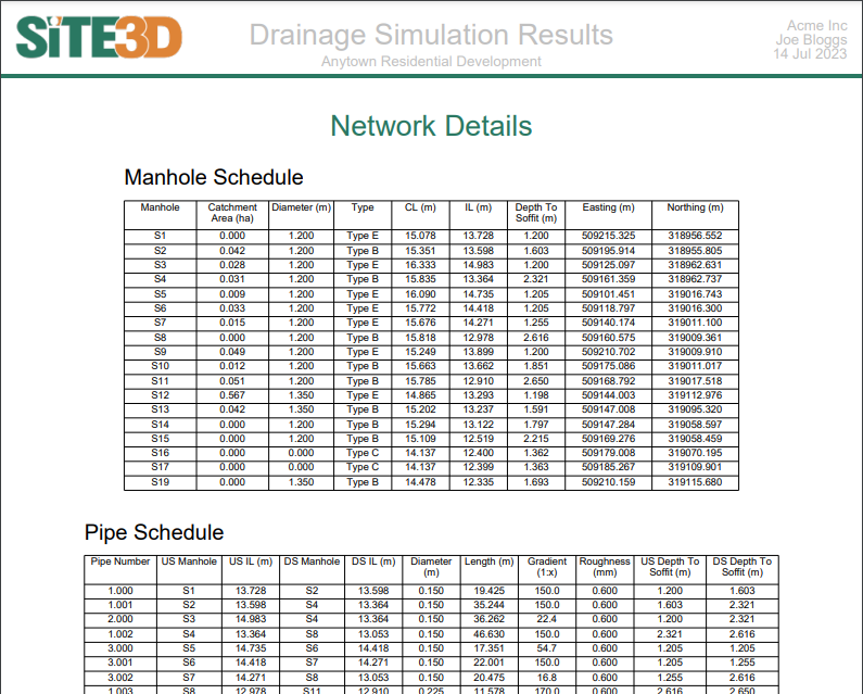 Site3D - Road and Site Design